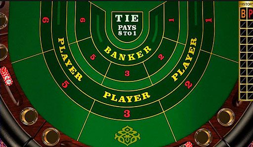 Baccarat Golden Eagle Strategy