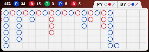 Big Eye Boy Baccarat